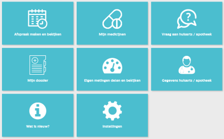 Vragenlijst Astma Controle (ACQ)